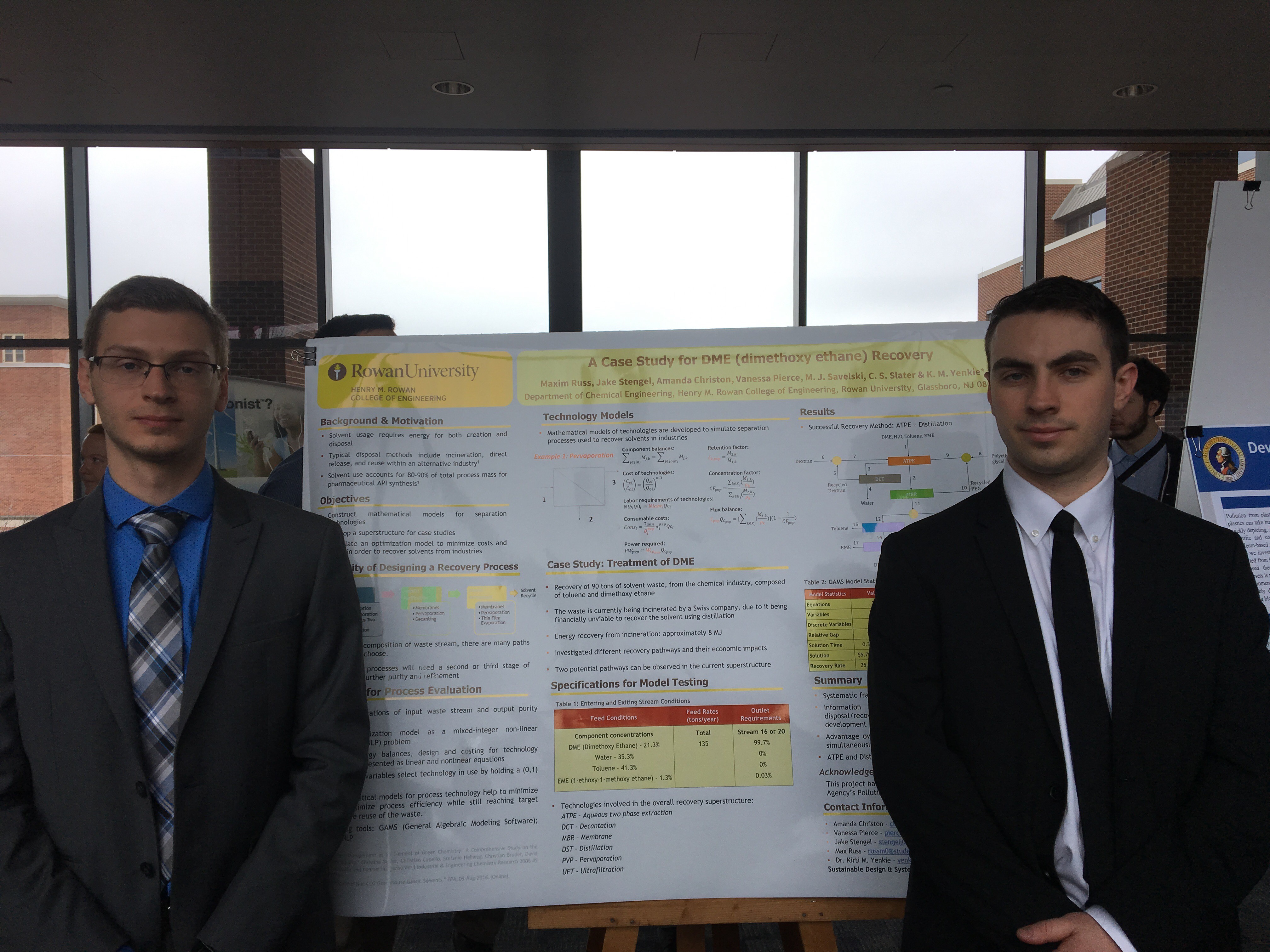 Solvent_team – Yenkie Research Group