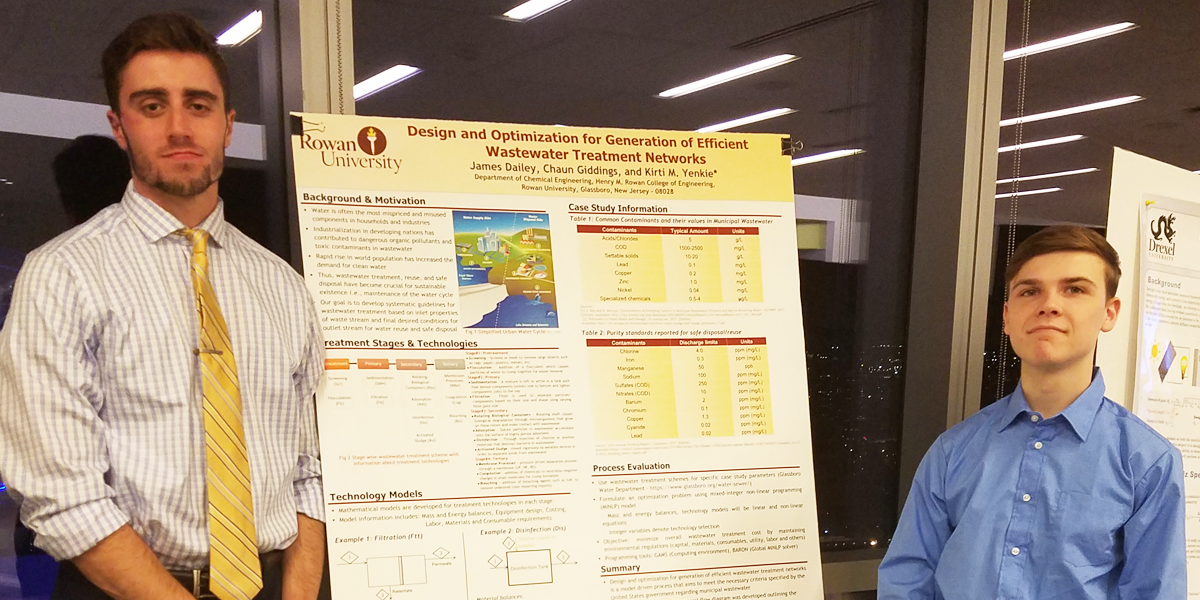 Publications and Presentations – Yenkie Research Group