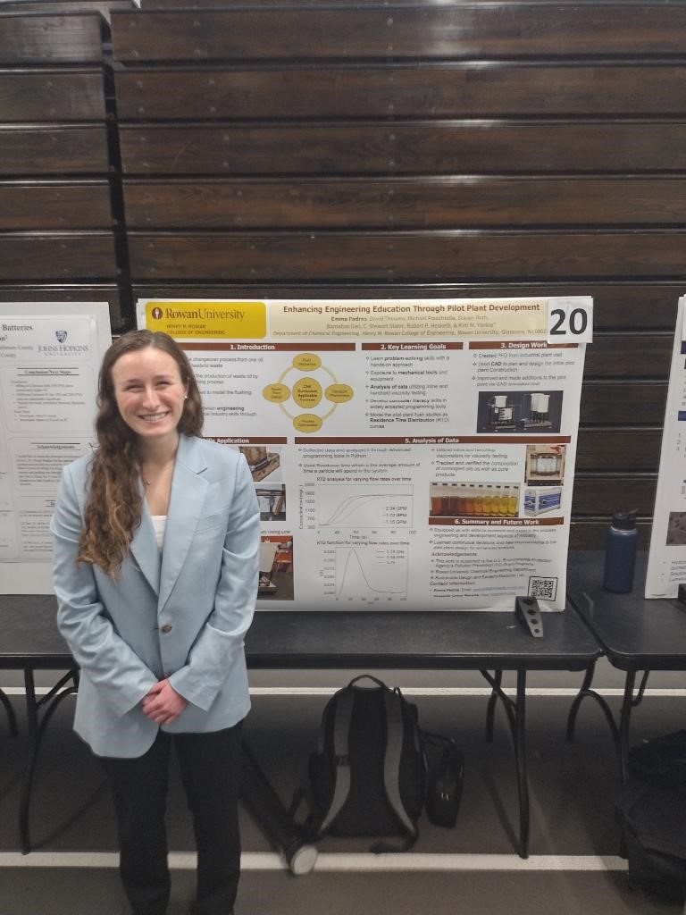 Emma_regionals – Yenkie Research Group